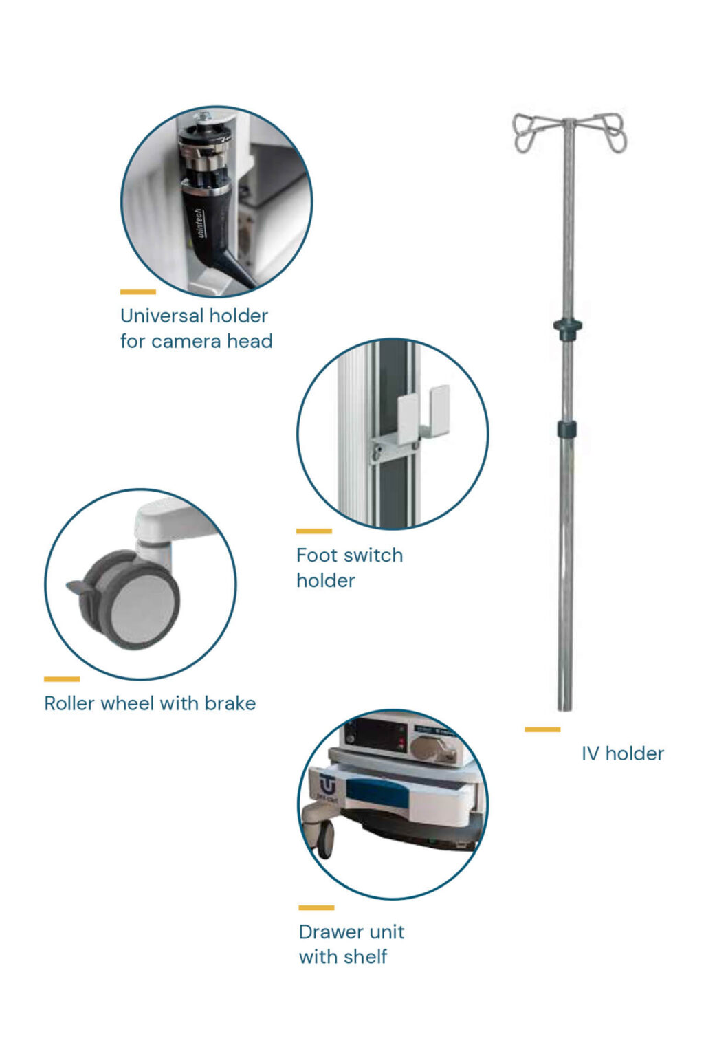 Endoscopic Videotrolley - unintech